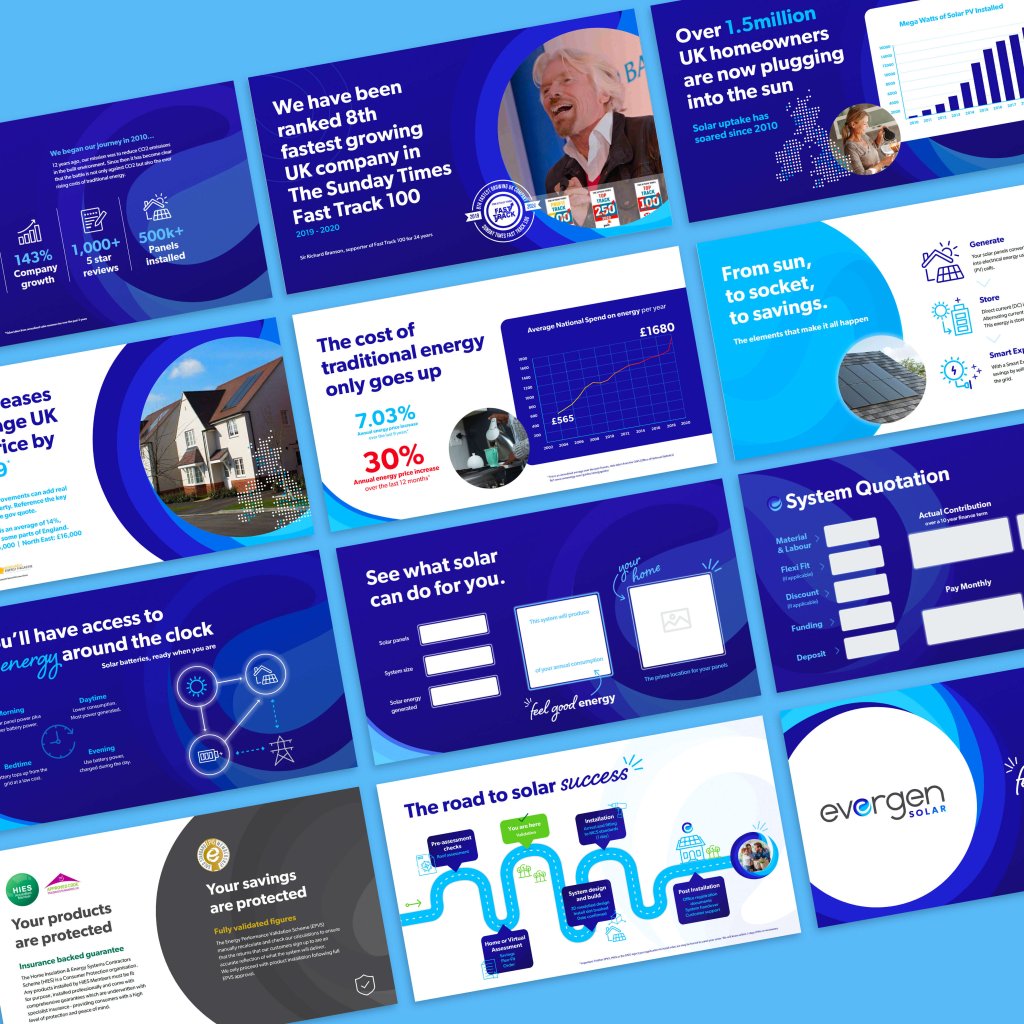 Evergen Solar Case Study | DigitalKOG